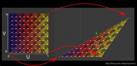 OpenGL ES之十纹理贴图展示一张图片 opengles纹理贴图 图片居中显示 CSDN博客