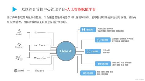 景区智慧旅游智能化系统方案：ppt全文58页，附下载智慧旅游系统经典技术架构 Csdn博客