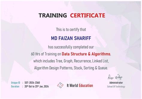 Completed Data Structures And Algorithms At It World Md Faizan