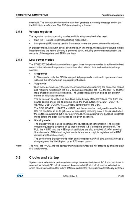 Stm32f072c8t6 Arm Microcontrollers Mcu Mainstream Arm Cortex M0 Usb