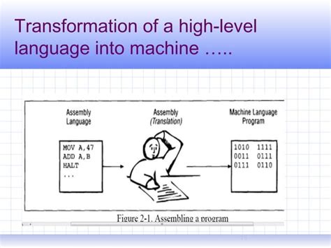 2 C Programming Languages Ppt