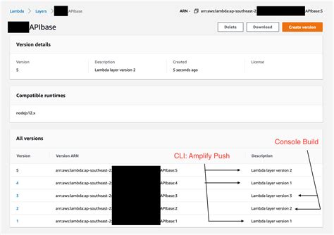 Lambda Layer Versions Cli Console · Issue 5072 · Aws Amplifyamplify