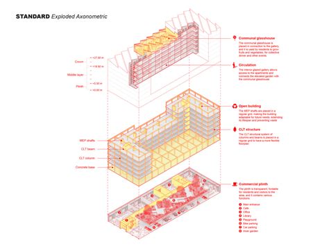 Exploded Axonometric Exploded Axonometric By Shyamarchitecture Get