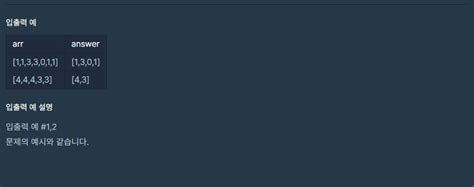 Programmers Javascript 같은 숫자는 싫어