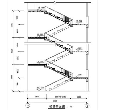 平面图楼梯扶手距离井边的距离怎么看 百度经验