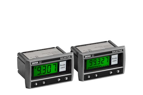 MA Loop Powered Indicators