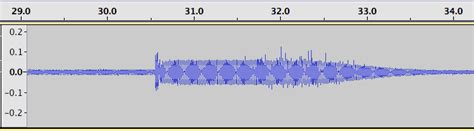Op Amps AD AD Cutting Out During Electrophysiology Experiment Q A Instrumentation