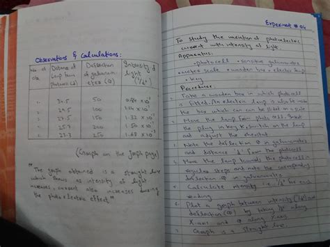 Solved Physics Practicals For 2nd Year Class 12 Fbise