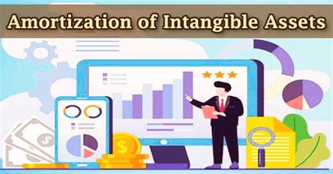 Amortization Of Intangible Assets Assignment Point