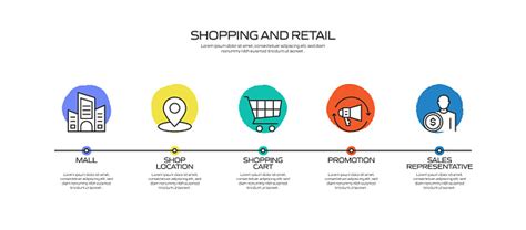쇼핑 및 소매 관련 프로세스 인포그래픽 템플릿 프로세스 타임라인 차트 선형 아이콘이 있는 워크플로 레이아웃 0명에 대한 스톡 벡터 아트 및 기타 이미지 Istock