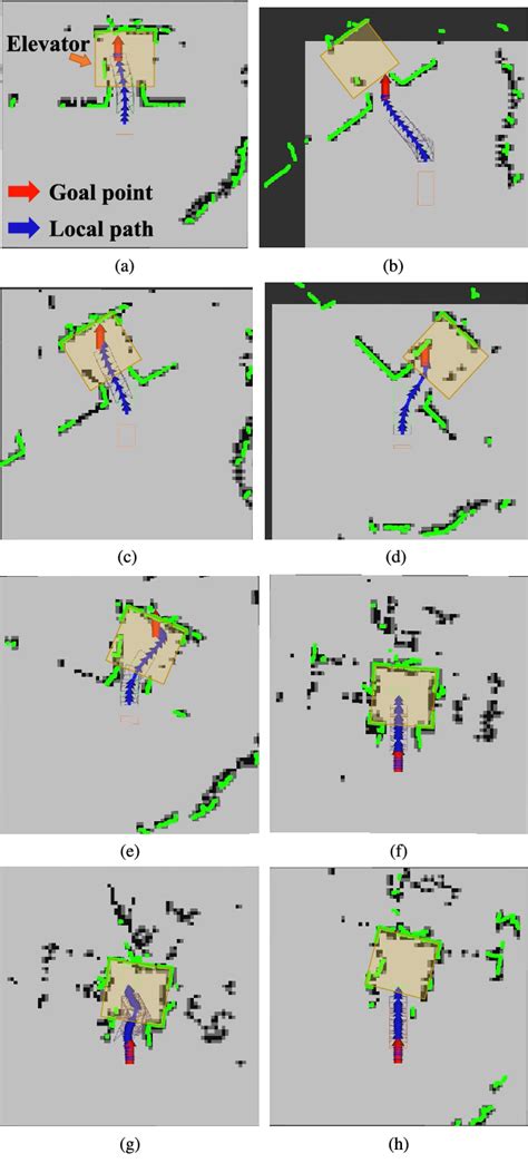 Figure 1 From Development Of An Indoor Delivery Mobile Robot For A