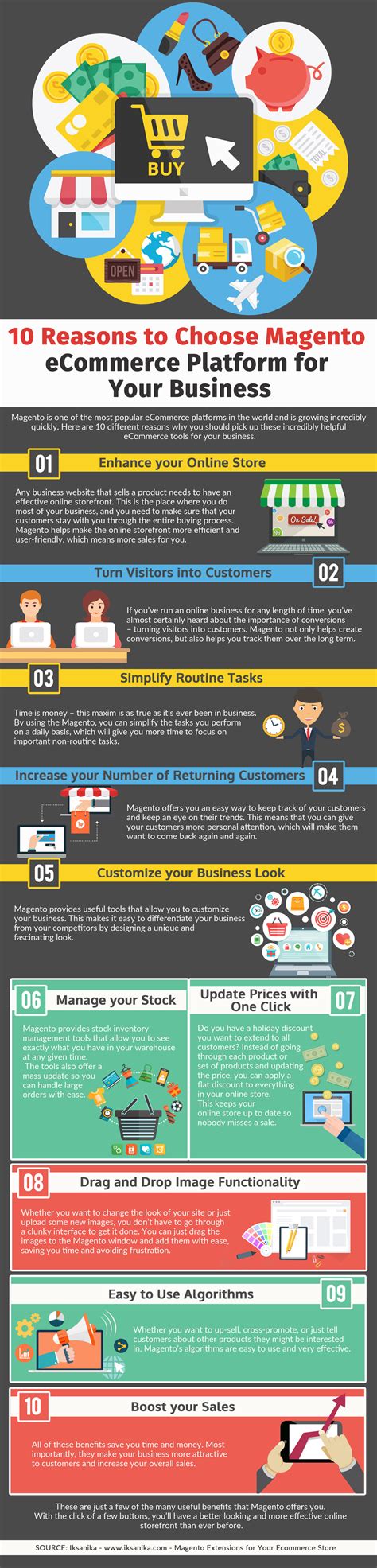 Reasons To Choose Magento ECommerce Platform For Your Business