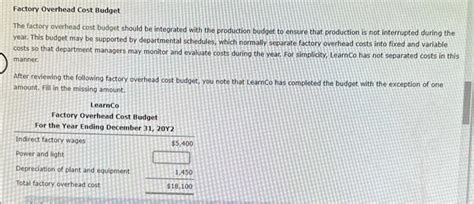 Solved Factory Overhead Cost Budget The Factory Overhead Chegg Com