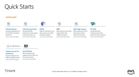 Wrap Up Cis Benchmarks Prevalent At Aws Reinvent 2018