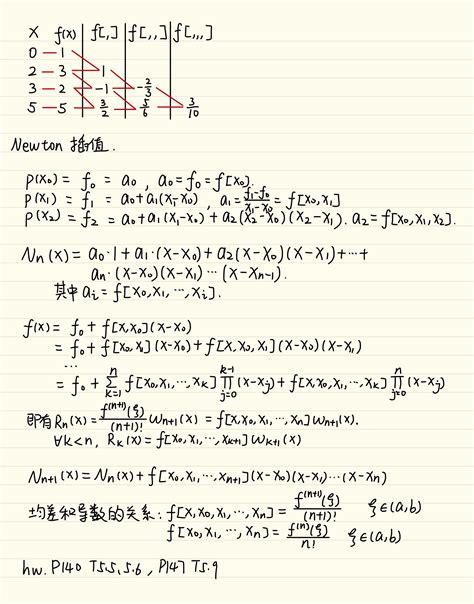 Chapter 7 数值分析笔记 Some Notes On Mathematics Chapter 7 数值分析笔记 Some Notes On Mathematics