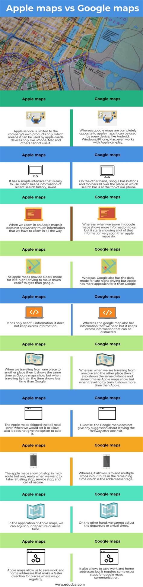 Apple Maps Vs Google Maps Learn The Key Differences And Comparisons