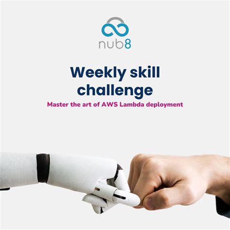 Skillbuilding Techchallenges Innovationjourney Awslambda Nub8