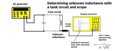 How To Measure Inductance Electrical Engineering News And Products