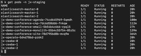 Jenkins X Spring Cloud And Zeebe Geecon Prague 2019 Salaboy Open