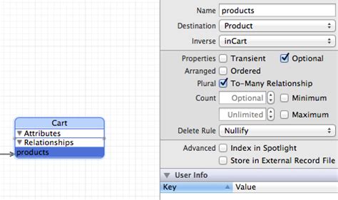 Ios Deleting Object From One To Many Relationship In Core Data Stack Overflow