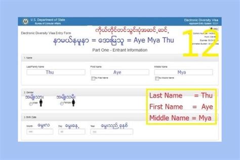 American Dv Lottery Myanmar အောင်မြင်ပါစေ မအေးသောင်း Facebook