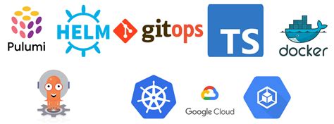 How To Execute End To End Tests At Scale