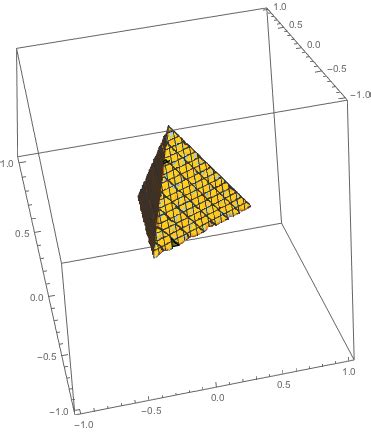 Geometry Define Indicator Function Of Mesh Elements Mathematica Stack Exchange