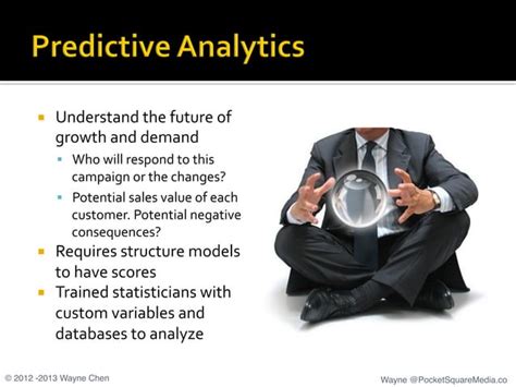 4 Big Analytic Types That You Should Know By Wayne Chen Pdf Business Business And Finance