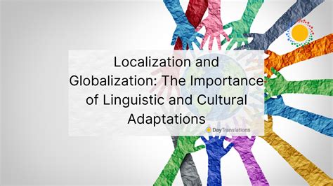 Localization And Globalization Day Translations Blog