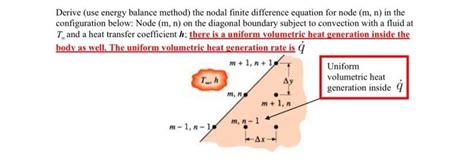 Solved Derive Use Energy Balance Method The Nodal Finite