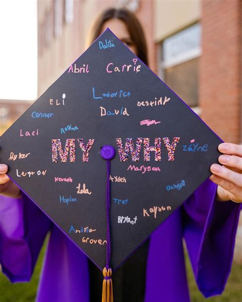 Education Graduation Cap Behavior Analyst Graduation Cap Principal