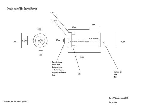 Rb Thermal Barriers Reprap