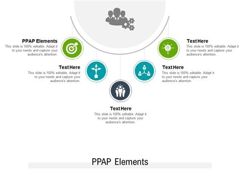 Ppap Elements Ppt Powerpoint Presentation Model Background Image Cpb
