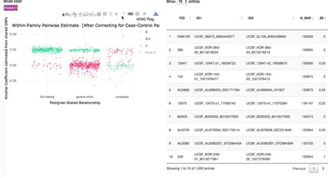 R Return Datapoints Selected In A Plotly Scatterplot Stack Overflow