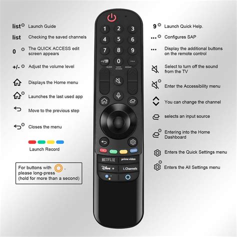 Lg Remote Input