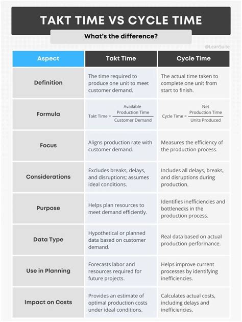 Want To Crack The Code To Efficient Production It Starts With Abdul Wahab Zahir Ahamed
