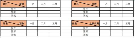 Excel用斜线将单元格一分为二，常用于日期姓名分割 哔哩哔哩