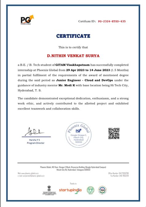Nithin Dadi On Linkedin Cloud Devops Java Phoenixglobal