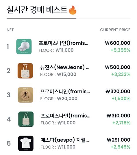 하트드림어워즈 경매 마감 23시간전 현재 가격 연예인잡담 에펨코리아