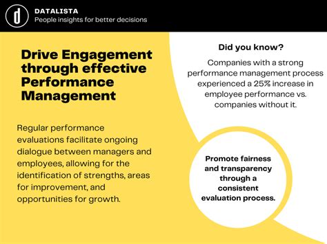 An Effective Performance Management Process And Tools Upwork