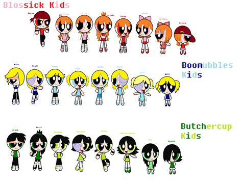 Ppg Next Generation Main Heroes By Misse The Cat On Deviantart