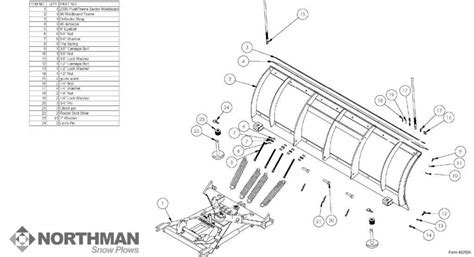 Complete Guide To Understanding Boss Snow Plow Parts Diagrams