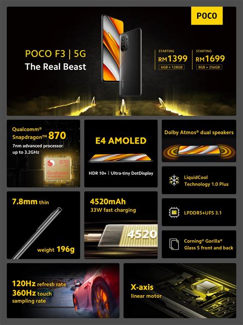 Gambar Harga Poco X Pro Poco F Terbaru Yusufultraman