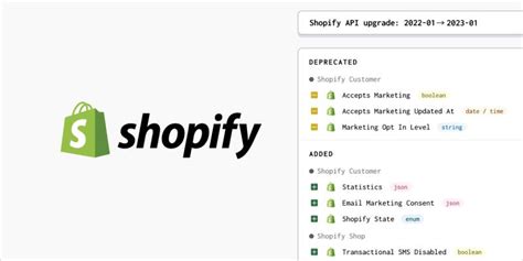 Ralf Elfving On Linkedin Instantly Upgrade Your Shopify Apps Api Version With Gadget