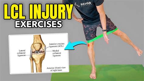 Lateral Collateral Ligament Lcl Tear What Is It Causes 54 Off