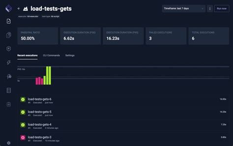 In This Article You Will Learn How To Automatically Test Java Apps On