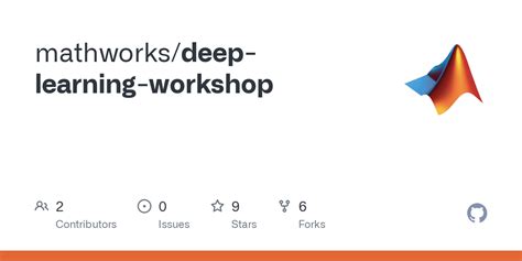 Github Mathworksdeep Learning Workshop