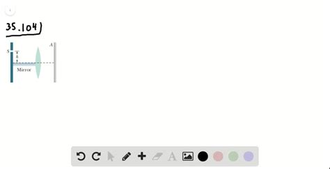 Lloyds Mirror A Point Source Of Light Is Placed At Distance S Above A Perfectly Reflecting