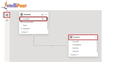 Active Vs Inactive Relationships In Power Bi A Complete Guide