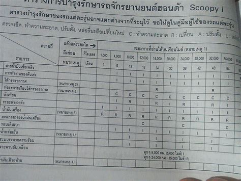 Numsilp นำศิลป์